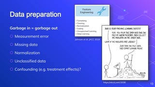 Big data in research: possibilities and pitfalls | PPT