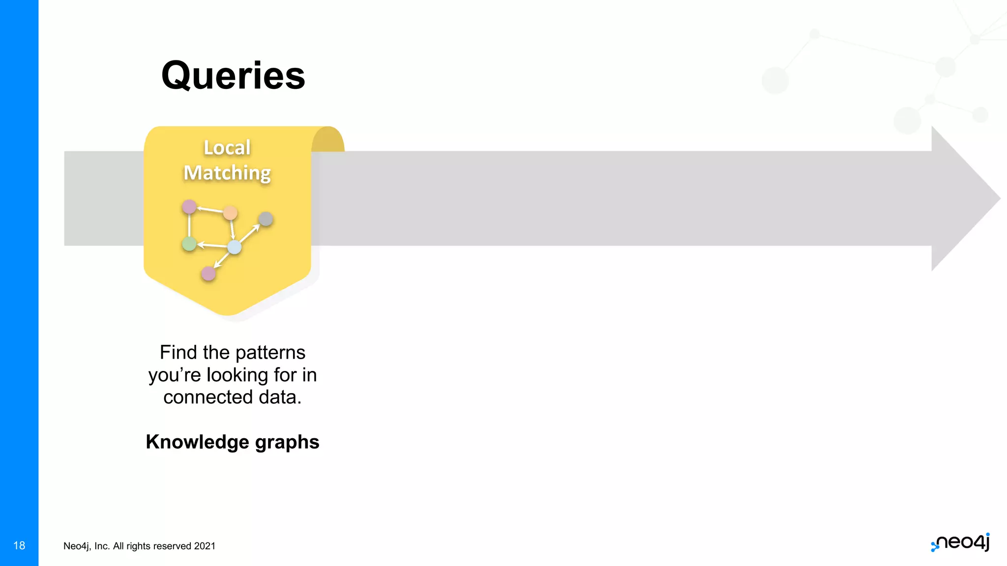 Training di Base Neo4j | PDF