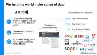 Neo4j Top Casi d’Uso | PDF