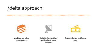 SharePoint goes Microsoft Graph | PDF