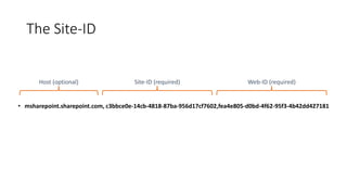 SharePoint goes Microsoft Graph | PDF