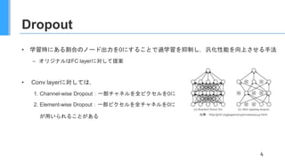 【DL輪読会】Reflash Dropout in Image Super-Resolution | PPT
