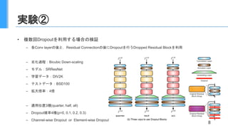 【DL輪読会】Reflash Dropout in Image Super-Resolution | PPT