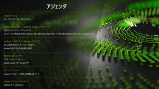 20221021_JP5.0.2-Webinar-JP_Final.pdf