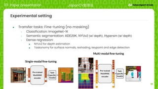 ECCV2022 paper reading - MultiMAE: Multi-modal Multi-task Masked Autoencoders - Japan Computer ...