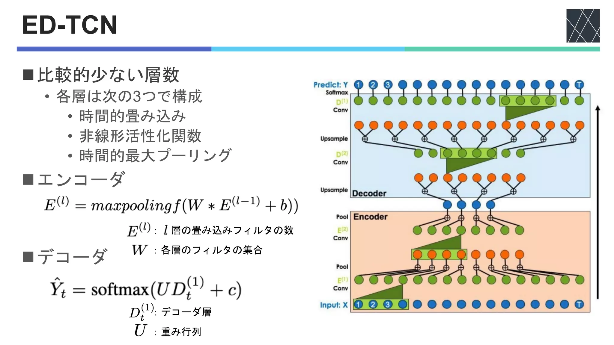 文献紹介：Temporal Convolutional Networks for Action Segmentation and ...