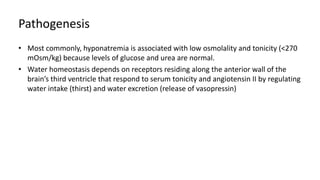 20221030 Hyponatremia.pptx