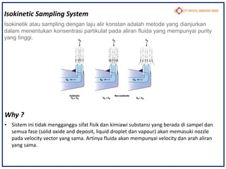 202210 Isokinetic Sampling System untuk Steam.pptx