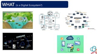 Digital assessment ECOSystem presentation.pptx