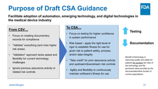 Computer Software Assurance (CSA): Understanding the FDA’s New Draft ...