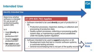 Computer Software Assurance (CSA): Understanding the FDA’s New Draft ...