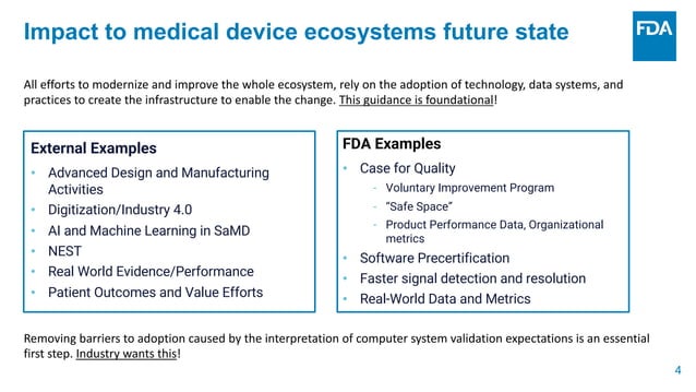 Computer Software Assurance (CSA): Understanding the FDA’s New Draft ...