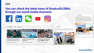 SurplusGlobal.pdf