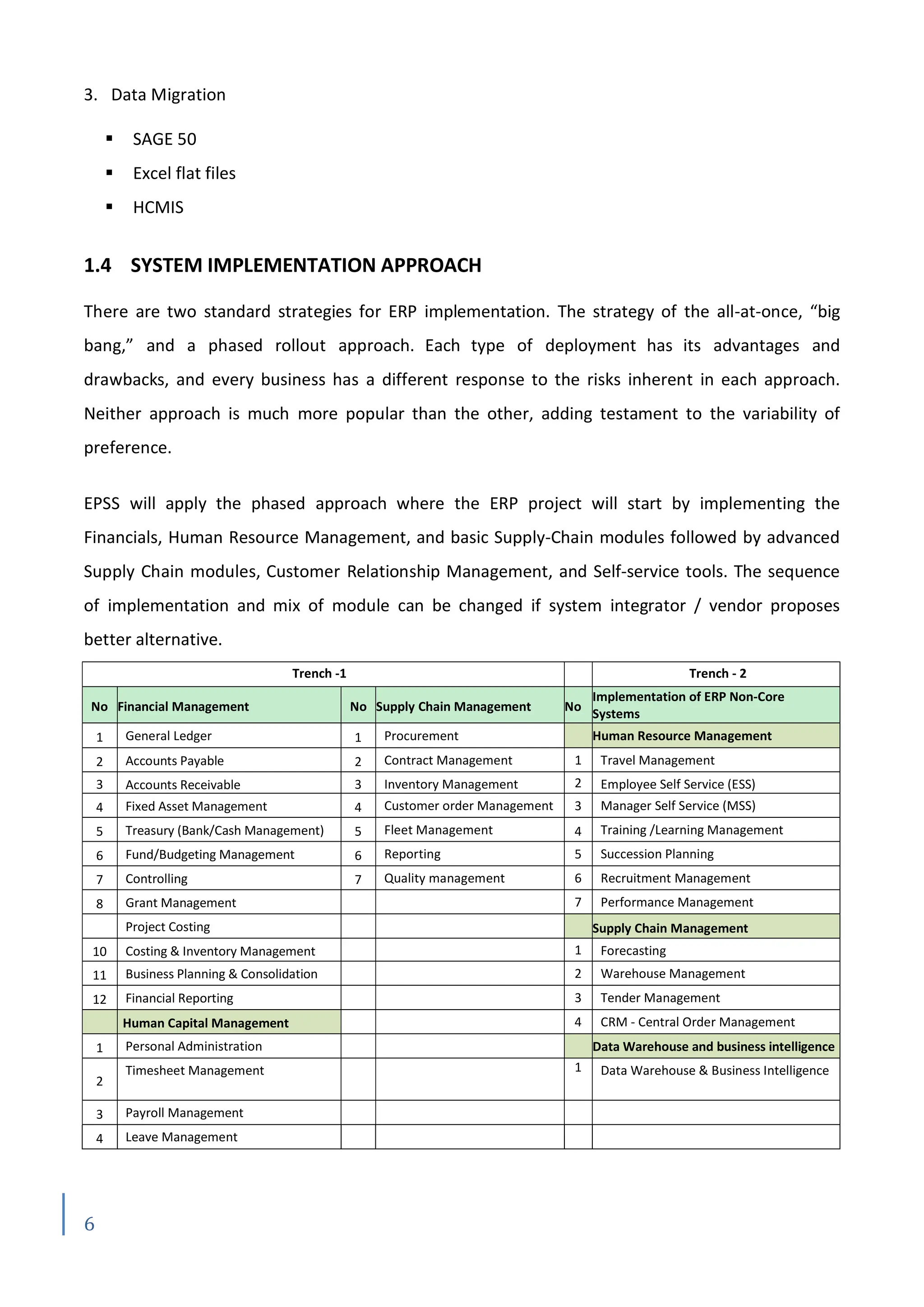 20221104-EPSS-Project Charter V 5.0 (1).pdf