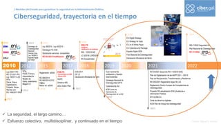 Medidas del Estado para garantizar la seguridad en la Administración ...