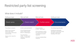 AEB legal basics and best strategy for compliance screening deck | PPT