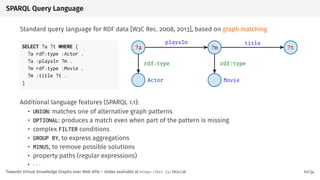 Towards Virtual Knowledge Graphs over Web APIs | PPT