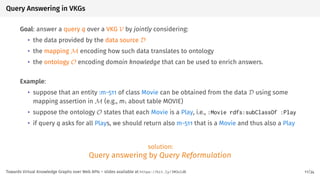 Towards Virtual Knowledge Graphs over Web APIs | PPT