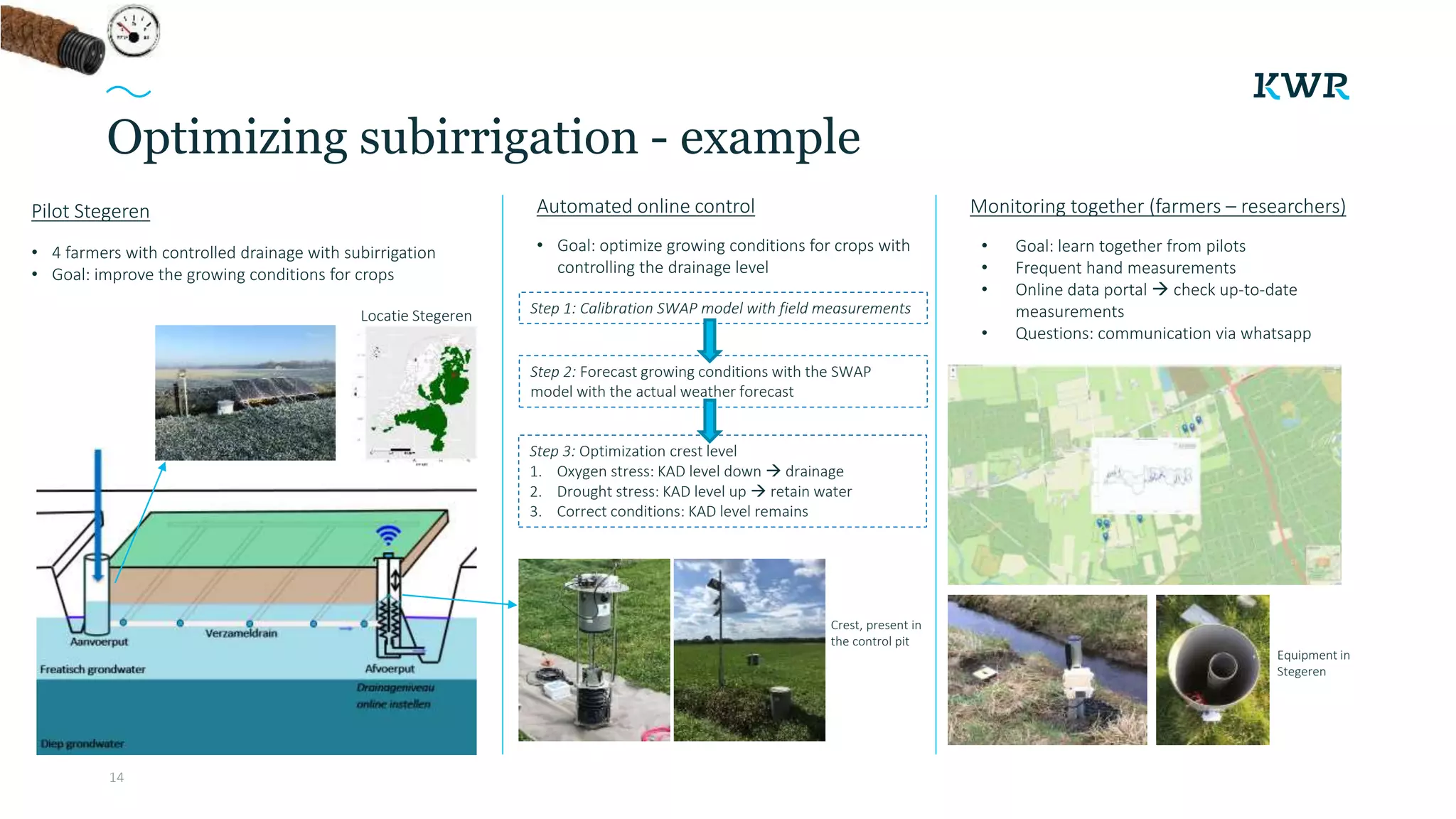 Controlled drainage with subirrigation | PPTX