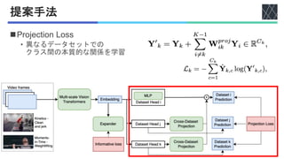 文献紹介：Multi-dataset Training of Transformers for Robust Action Recognition | PPT