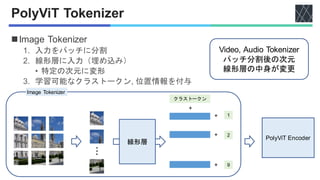 文献紹介：PolyViT: Co-training Vision Transformers on Images, Videos and ...