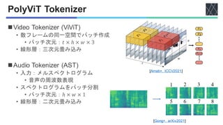文献紹介：PolyViT: Co-training Vision Transformers on Images, Videos and ...