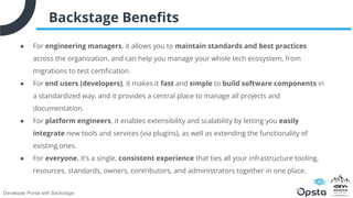 Let's build Developer Portal with Backstage | PDF