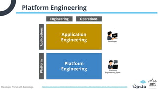 Let's build Developer Portal with Backstage | PDF