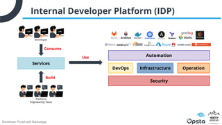 Let's build Developer Portal with Backstage | PDF