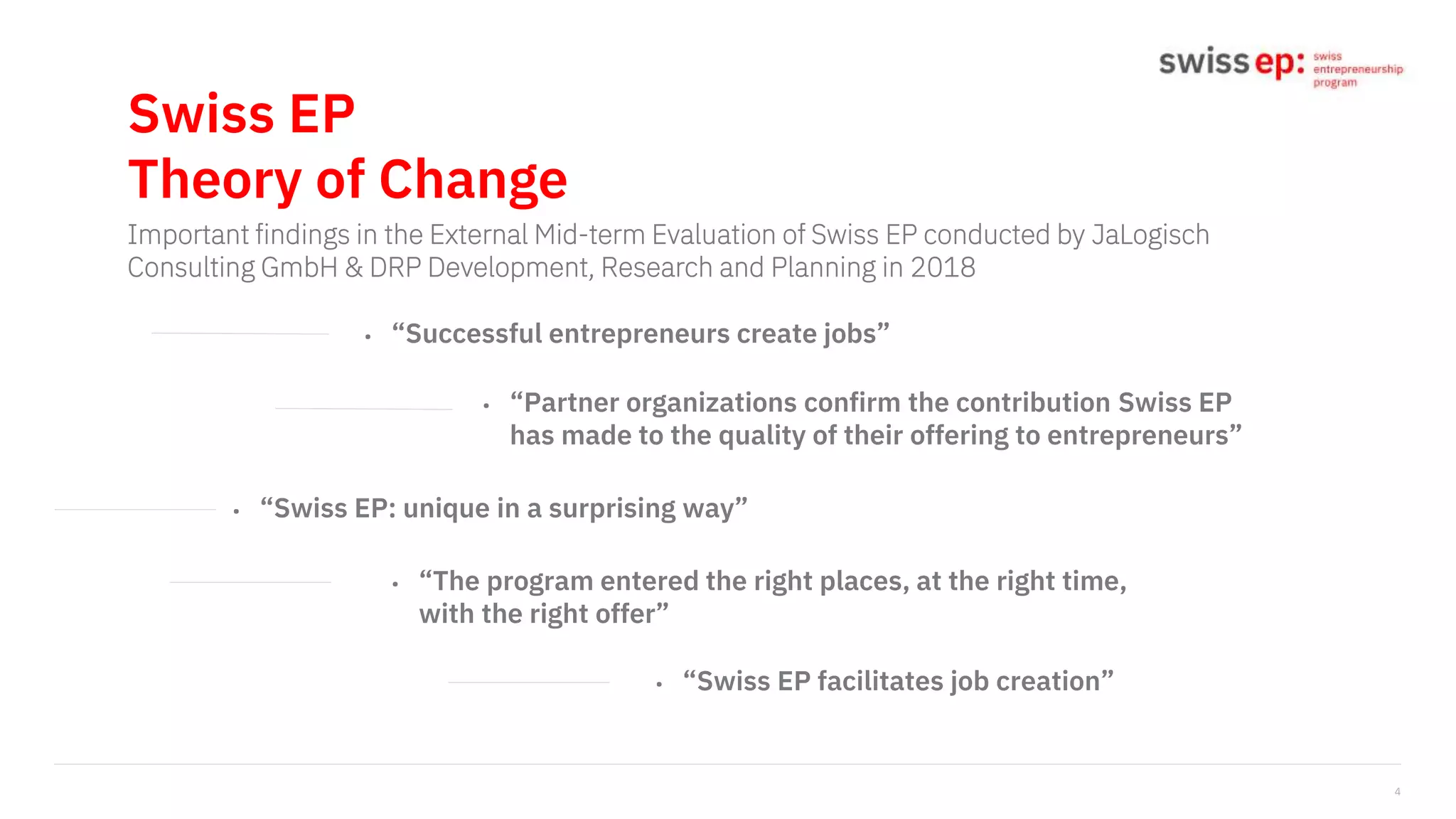 Swiss Entrepreneurship Program: Viet Nam | PPTX