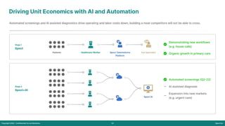 Using Artificial Intelligence for Detection of Systemic Diseases in Retinal Images | PDF | Eye ...