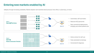 Using Artificial Intelligence for Detection of Systemic Diseases in Retinal Images | PDF | Eye ...