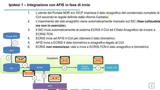 20221117 stato_arte_ecris.pptx