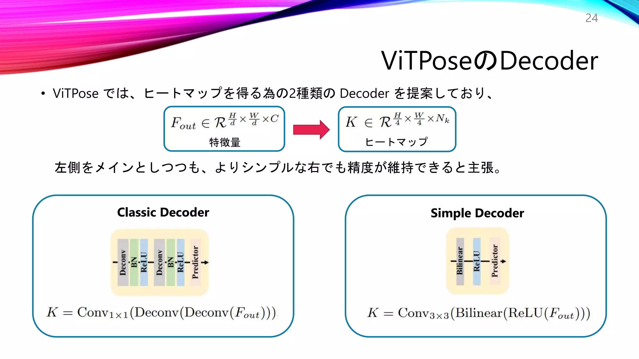 「解説資料」ViTPose: Simple Vision Transformer Baselines for Human Pose Estimation | PPTX