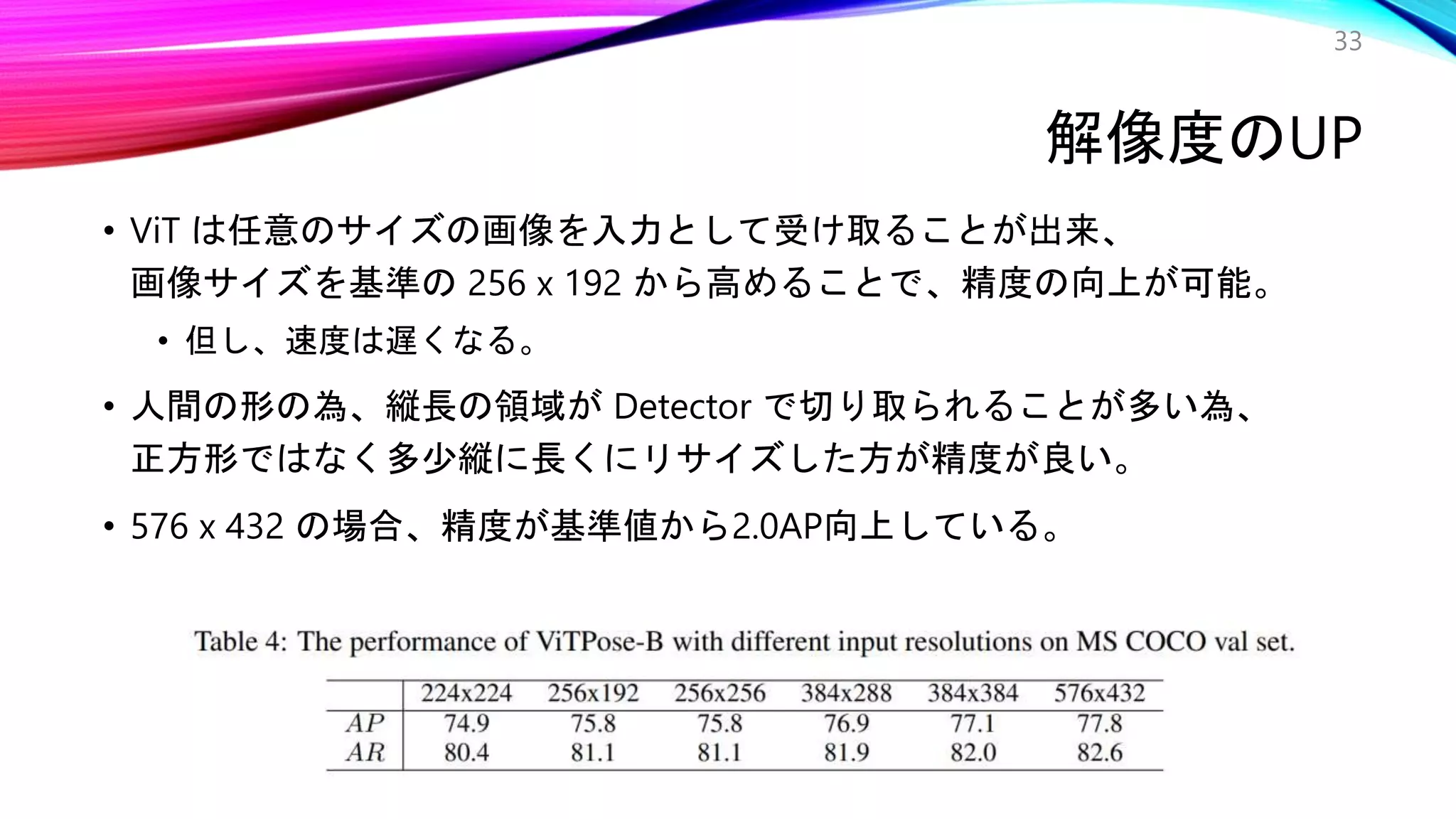 「解説資料」ViTPose: Simple Vision Transformer Baselines for Human Pose Estimation | PPTX
