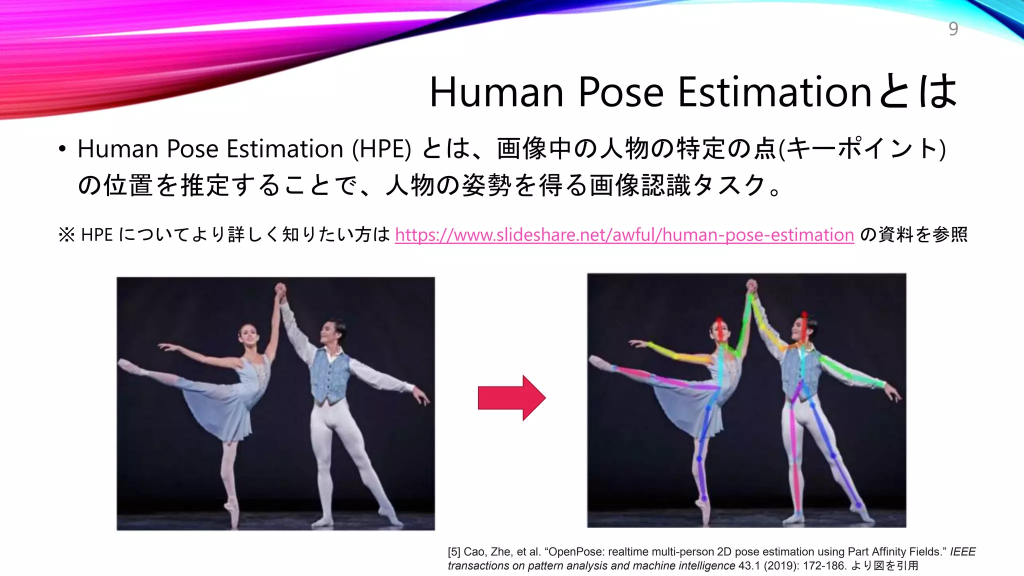 「解説資料」ViTPose: Simple Vision Transformer Baselines for Human Pose ...