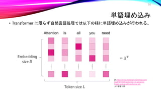 「解説資料」ViTPose: Simple Vision Transformer Baselines for Human Pose Estimation | PPTX