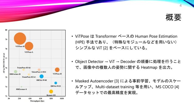 【DL輪読会】ViTPose: Simple Vision Transformer Baselines for Human Pose ...