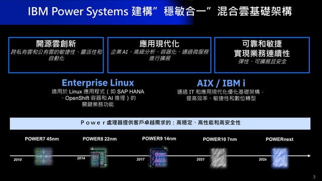 20221122-IBM Power10全新IBM Power10 入門和中階 .pdf