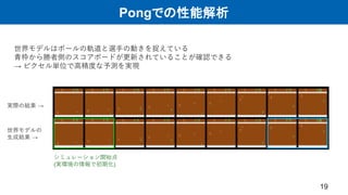 【DL輪読会】Transformers are Sample Efficient World Models | PPTX