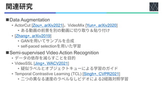 論文紹介：Learn2Augment: Learning to Composite Videos for Data Augmentation in Action Recognition | PPT