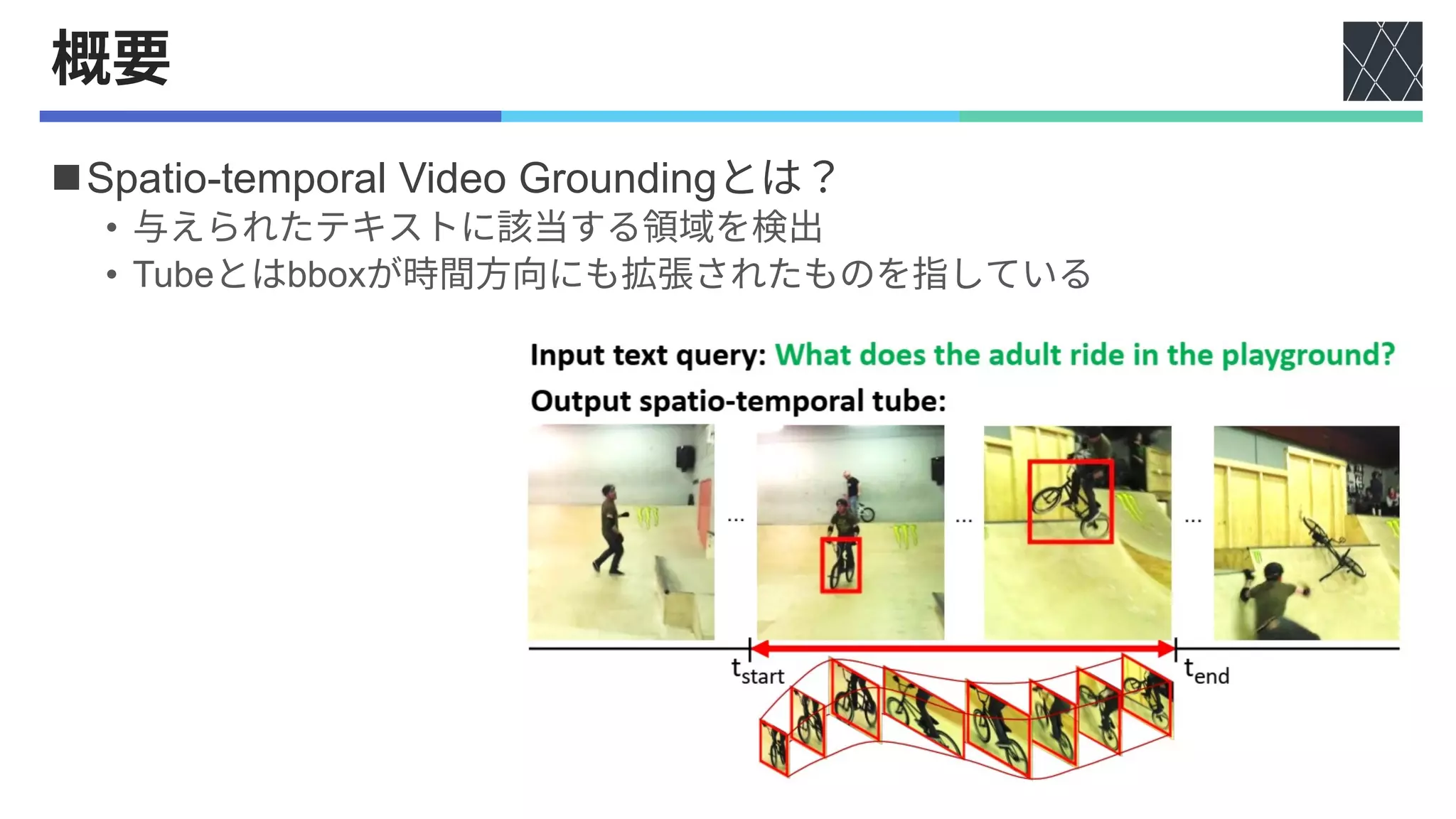 論文紹介：tubedetr Spatio Temporal Video Grounding With Transformers Pdf