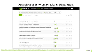 Physics-ML のためのフレームワーク NVIDIA Modulus 最新事情 | PPT
