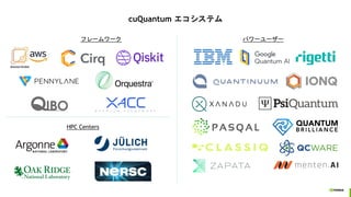 NVIDIA cuQuantum SDK による量子回路シミュレーターの高速化 | PDF | Computing | Technology ...