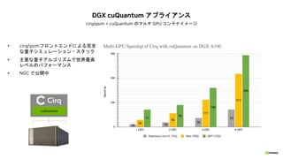 NVIDIA cuQuantum SDK による量子回路シミュレーターの高速化 | PDF | Computing | Technology & Computing