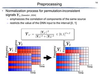 DNN-based frequency-domain permutation solver for multichannel audio source separation | PPTX ...