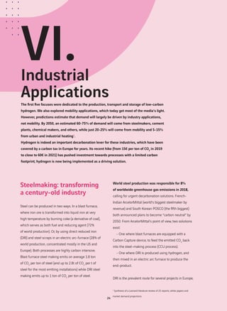 Hydrogen Deep Dives - Leonard | PDF