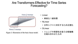 【DL輪読会】A Time Series is Worth 64 Words: Long-term Forecasting with Transformers | PPTX