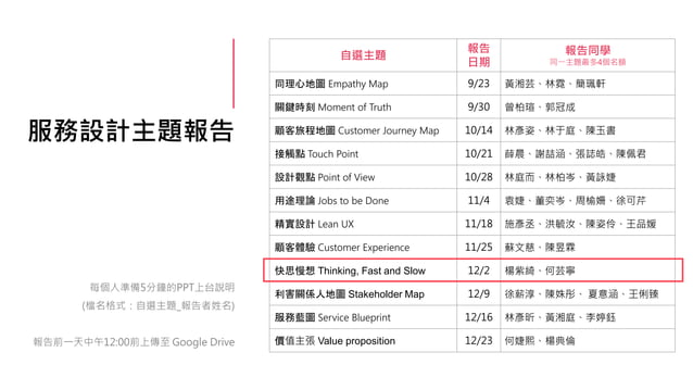 service design 20221202 | PPT