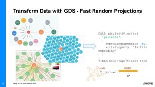 Neo4j Demo: Using Knowledge Graphs to Classify Diabetes Patients ...